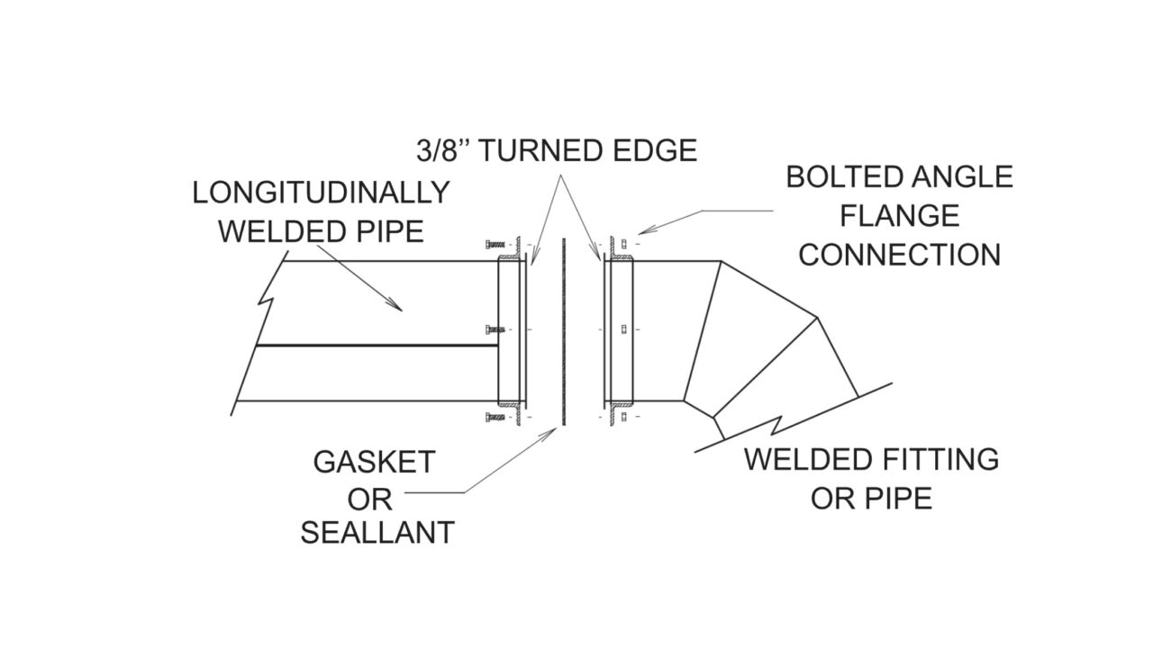 Transverse joints | Spiro Méga